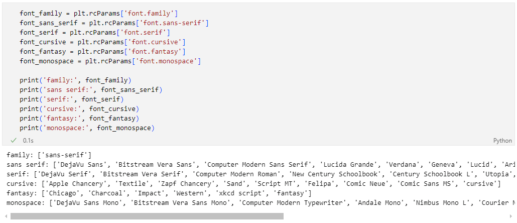 Matplotlib超入門:pyplot編 グラフの中で日本語を使おう:pythonデータ処理入門 @it